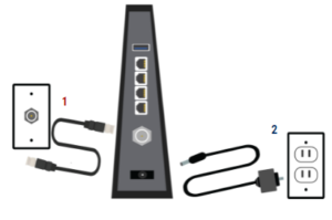 Set-Up Guide For Cable Modem/Wireless Internet Router Combo – Glasgow EPB
